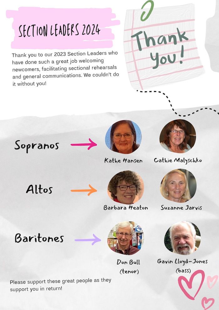 Vocalize Choir Newsletter